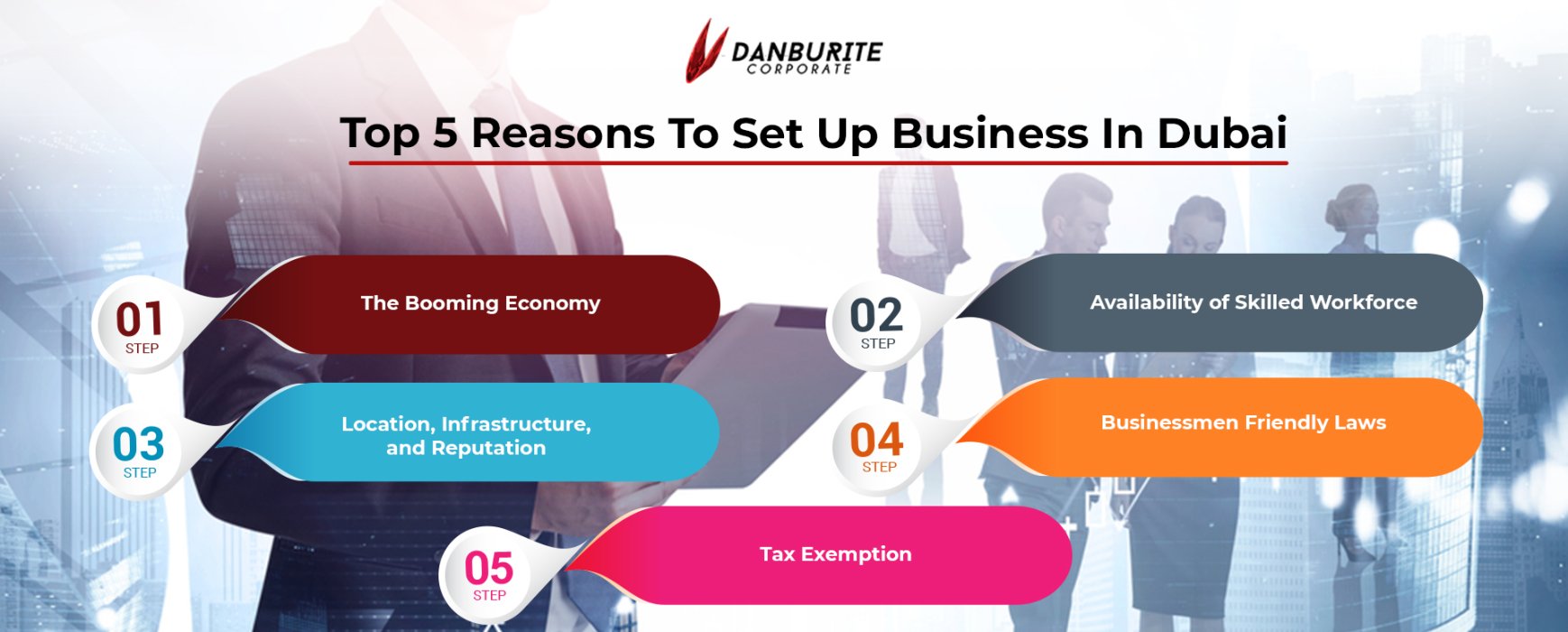 All You Should Know About Business Setup In Dubai And Company Setup In UAE